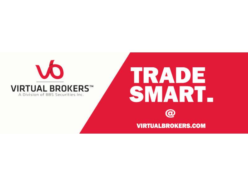 BMO InvestorLine | Online Investor